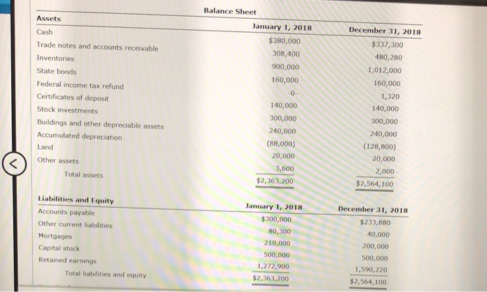 Instructions Form 1120, pages 1, 2 and 3 Form 1120, | Chegg.com