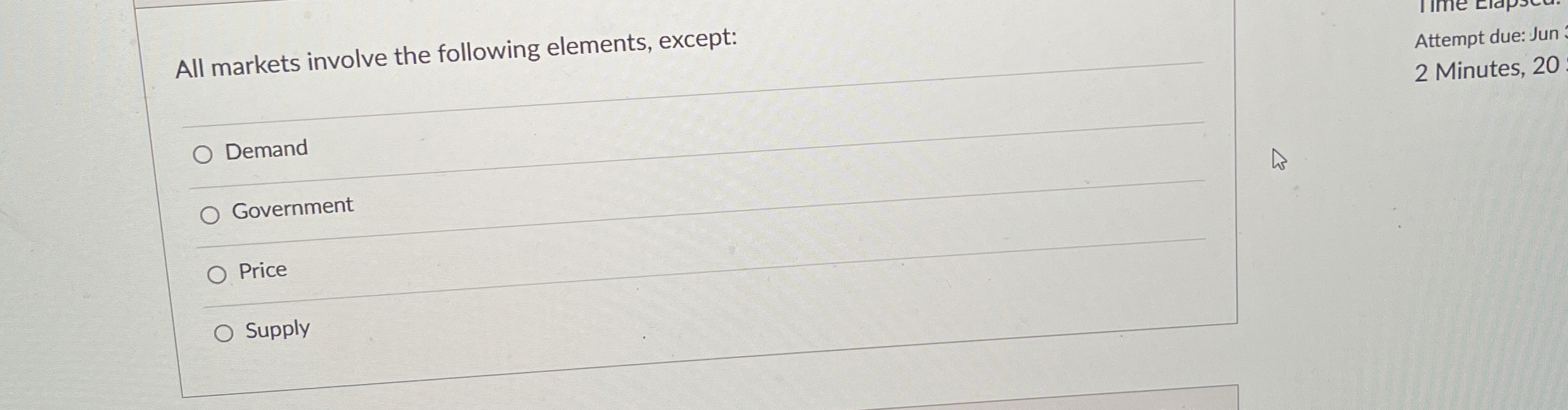 Solved All markets involve the following elements, | Chegg.com