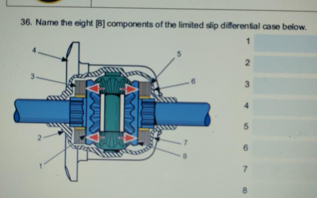 Solved True or False question 33. Limited slip differential | Chegg.com