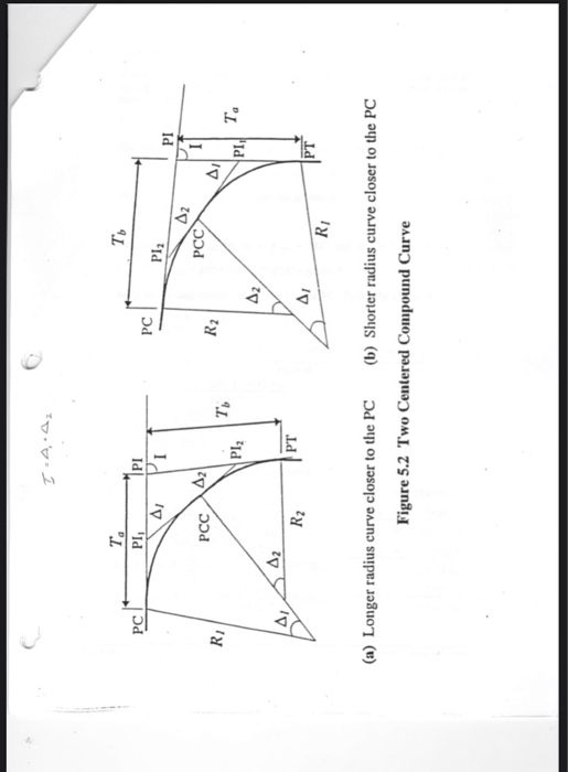 Solved 1. Given a compound circular curve with the shorter | Chegg.com