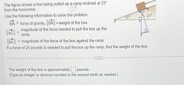 Solved The figure shows a box being pulled up a ramp | Chegg.com