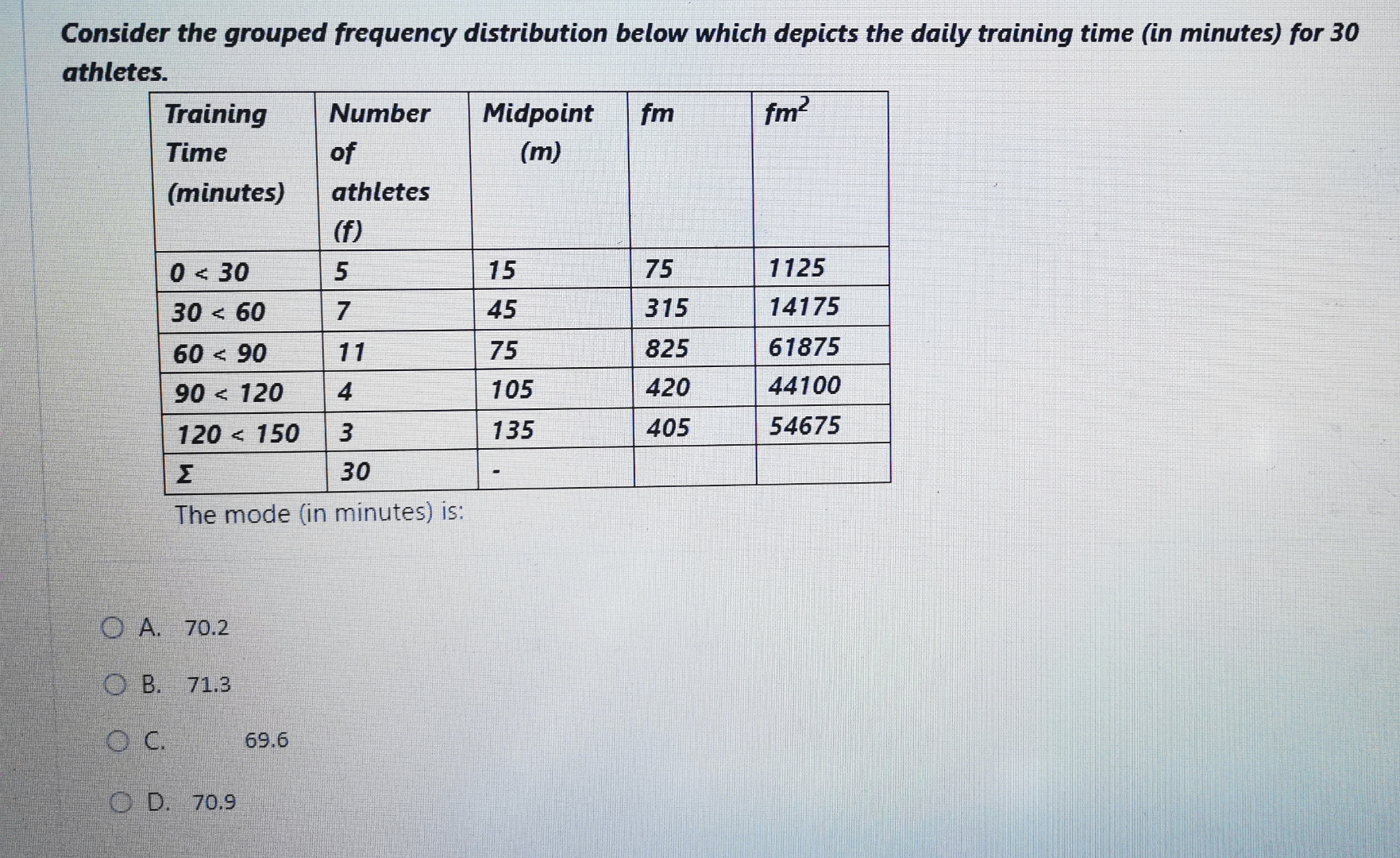Solved Consider the grouped frequency distribution below | Chegg.com