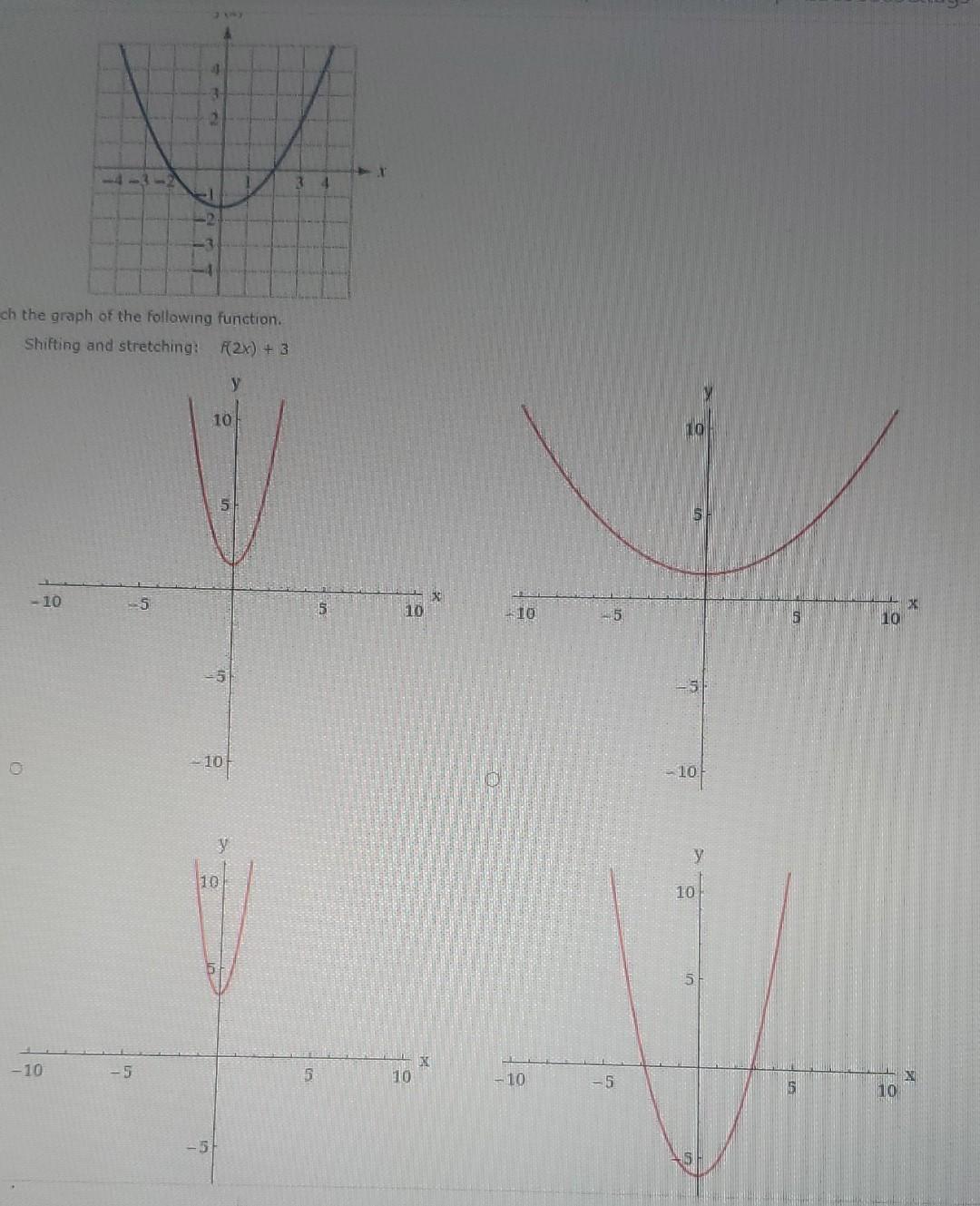 Solved Refer to the graph of fin the figure below. Sketch | Chegg.com