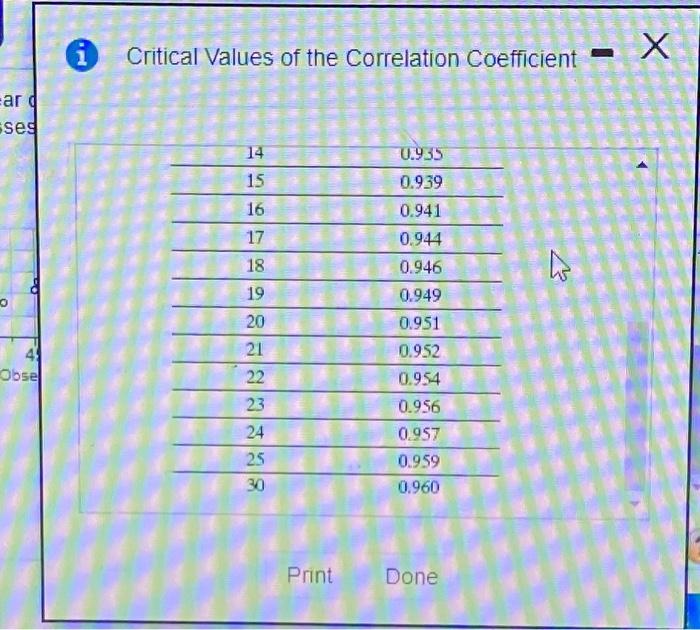 Solved B) determine the linear correlation between the | Chegg.com