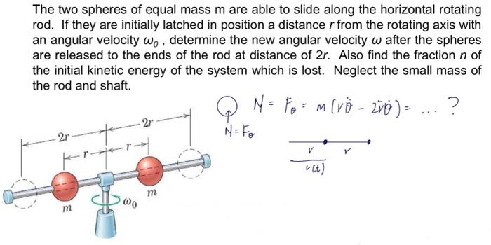 Solved The two spheres of equal mass m are able to slide | Chegg.com