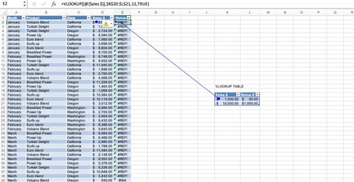 Solved Why Do I Keep Getting Ref Error If Sales Are 1000 6472
