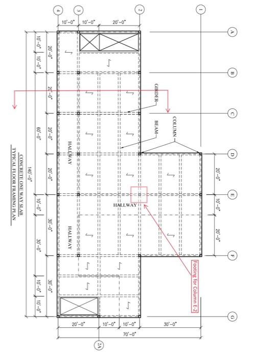The attached diagram shows a typical preliminary | Chegg.com