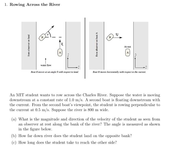 Solved 1 Rowing Across The River From Observer On Land B 0