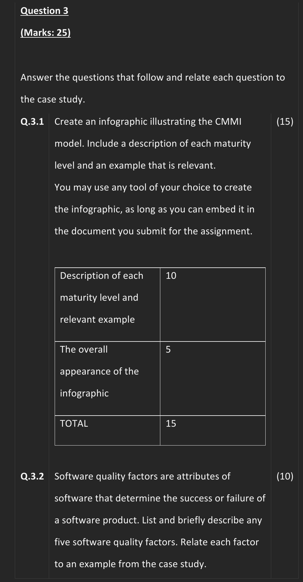Solved please help Background:ABC Tech Solutions, a dynamic | Chegg.com