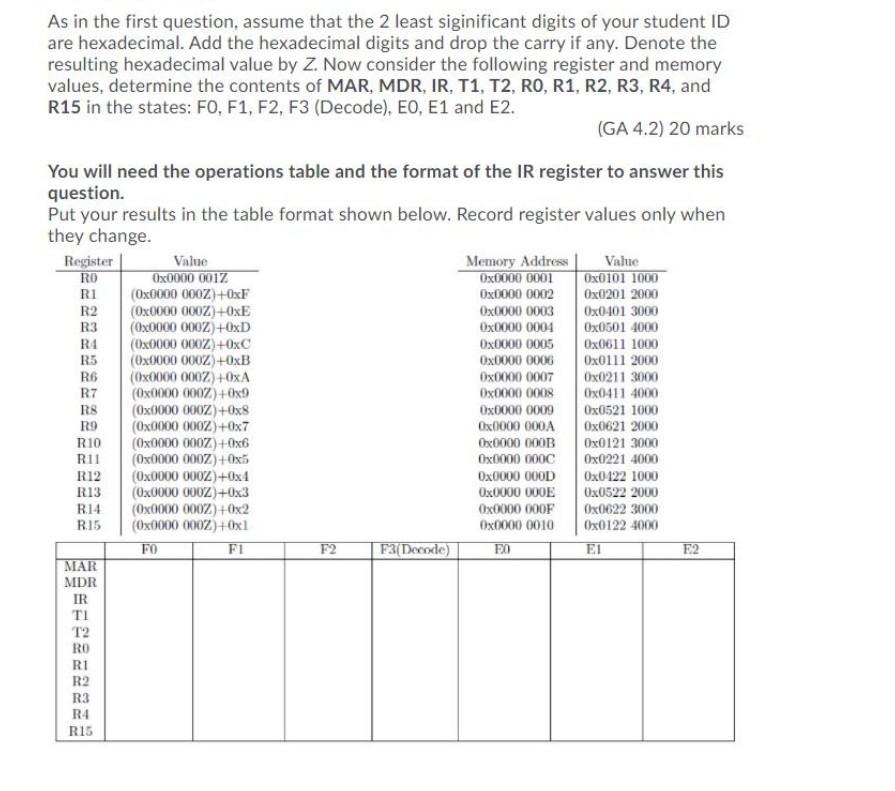 consider 6 and 2 least significant digit. Make sure | Chegg.com