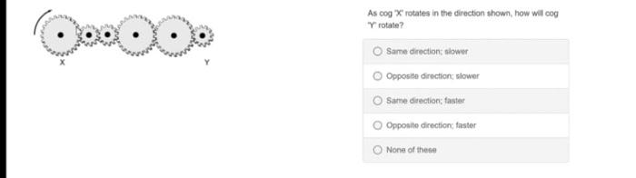 Solved As cog′XC rotates in the direction shown, how will | Chegg.com