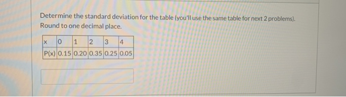 Solved Determine the standard deviation for the table | Chegg.com