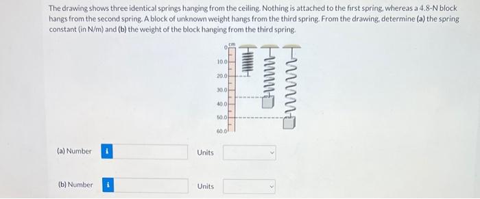 Solved The drawing shows three identical springs hanging | Chegg.com