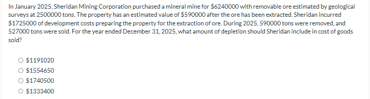 Solved In January 2025, ﻿Sheridan Mining Corporation | Chegg.com