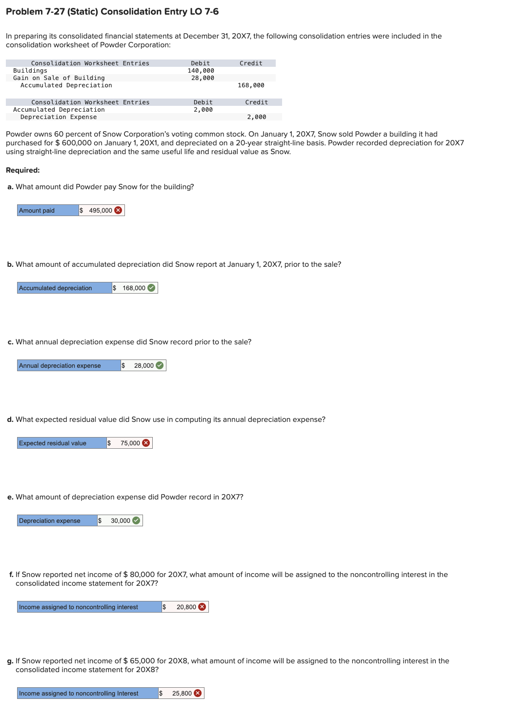 Solved Problem 7-27 (Static) ﻿Consolidation Entry LO 7-6In | Chegg.com
