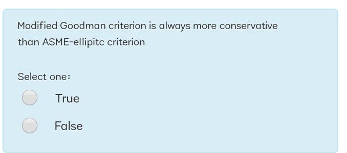 Solved Modified Goodman criterion is always more | Chegg.com