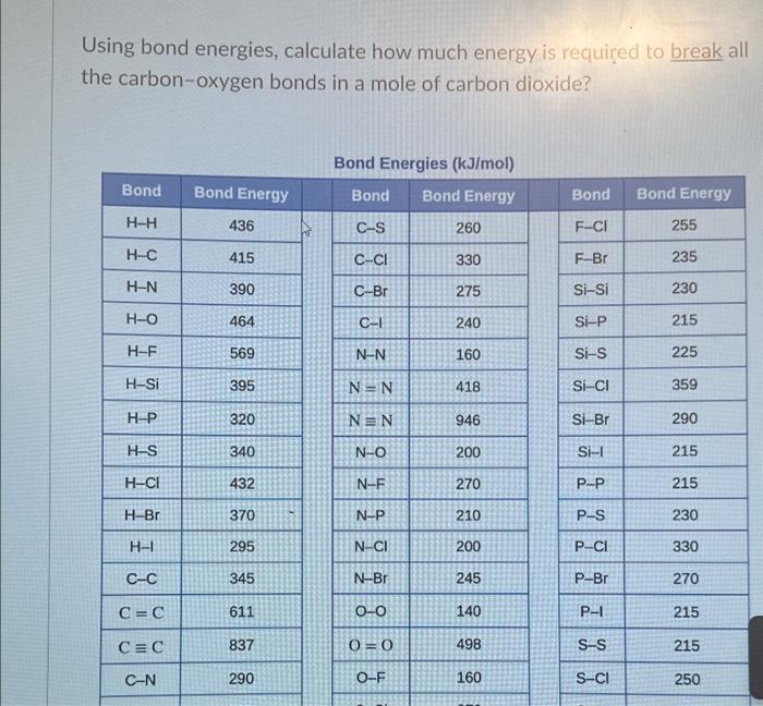 Solved Using bond energies, calculate how much energy is | Chegg.com