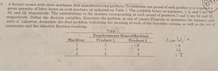 Solved A factory counts with three machines that manufacture | Chegg.com