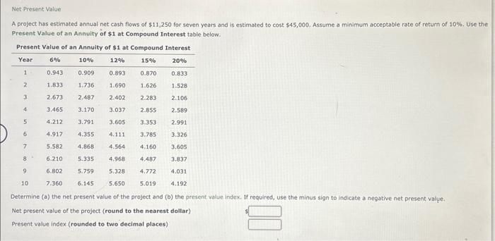 Solved Net Present Value A project has estimated annual net | Chegg.com