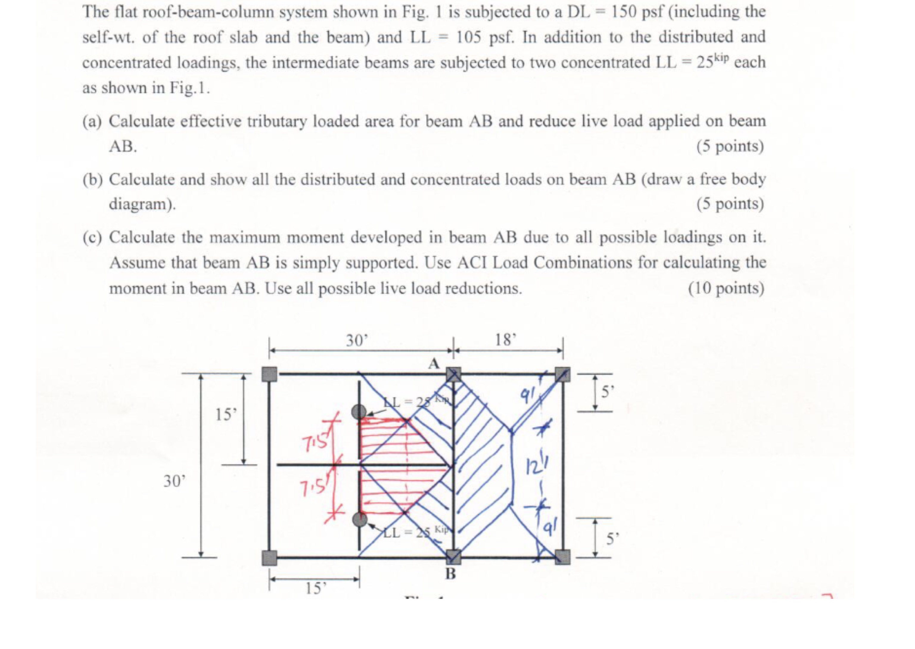 Solved The flat roof-beam-column system shown in Fig. 1 ﻿is | Chegg.com