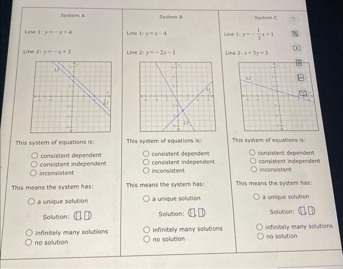 Solved This system of equations is: consistent dependent | Chegg.com