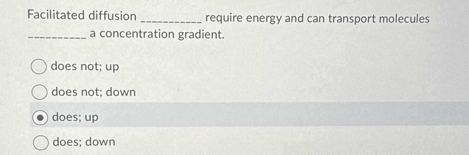 Solved Facilitated diffusion require energy and can | Chegg.com
