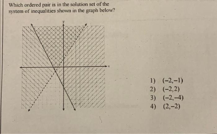 Solved Which ordered pair is in the solution set of the | Chegg.com