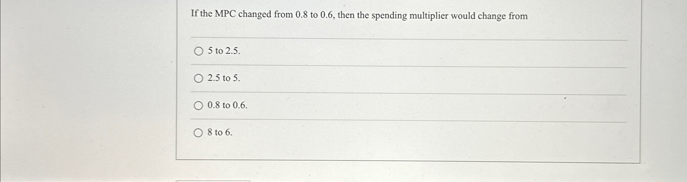 Solved If the MPC changed from 0.8 ﻿to 0.6 , ﻿then the | Chegg.com
