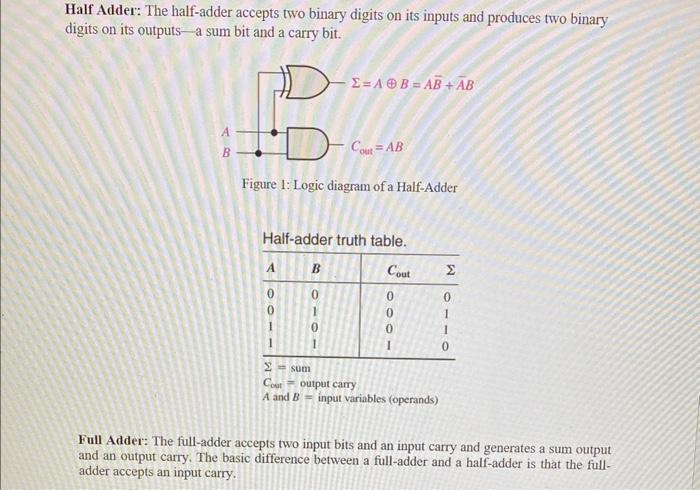 Half Adder The Half Adder Accepts Two Binary Digits 