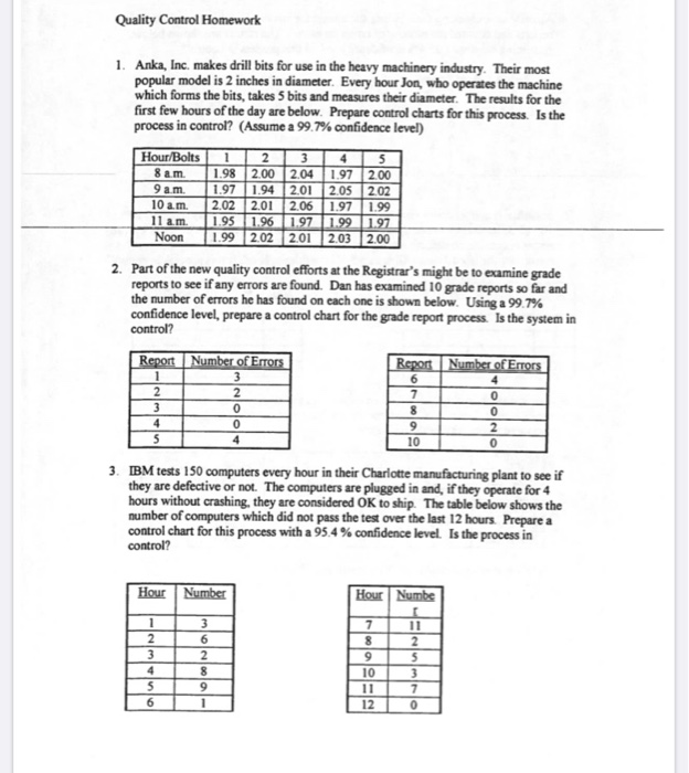 Solved Quality Control Homework 1. Anka, Inc, makes drill | Chegg.com