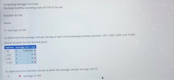 Solved Computing Average Unit Costs The total monthly | Chegg.com