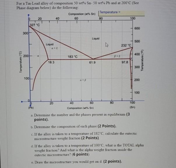 Solved For a Tin-Lead alloy of composition 50 wt% Sn- 50 wt% | Chegg.com