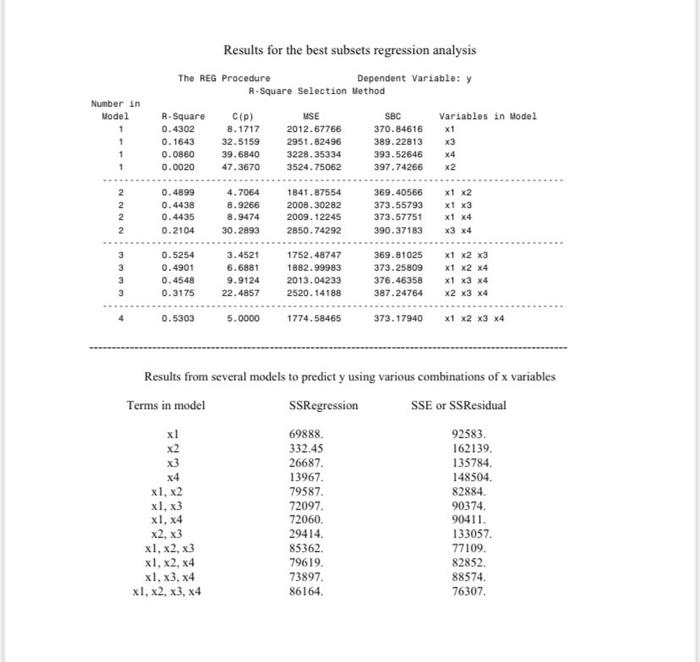 Statistical Analysis: The full model has four | Chegg.com