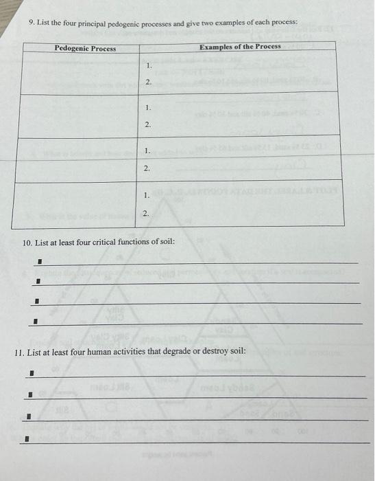 Solved 9. List the four principal pedogenic processes and | Chegg.com