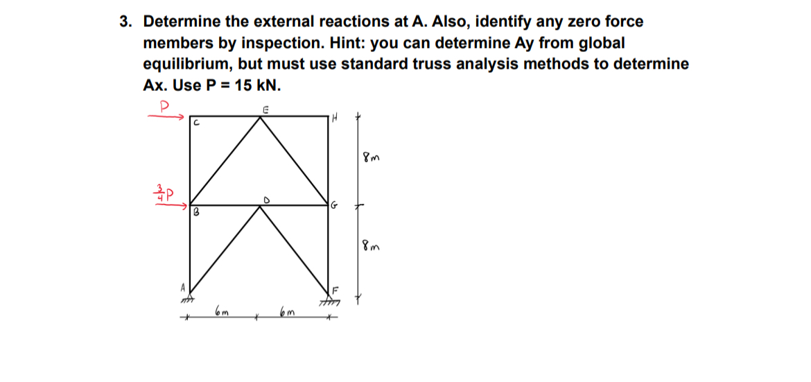 Solved Determine the external reactions at A. ﻿Also, | Chegg.com