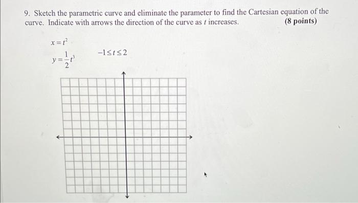 Solved 9. Sketch the parametric curve and eliminate the | Chegg.com
