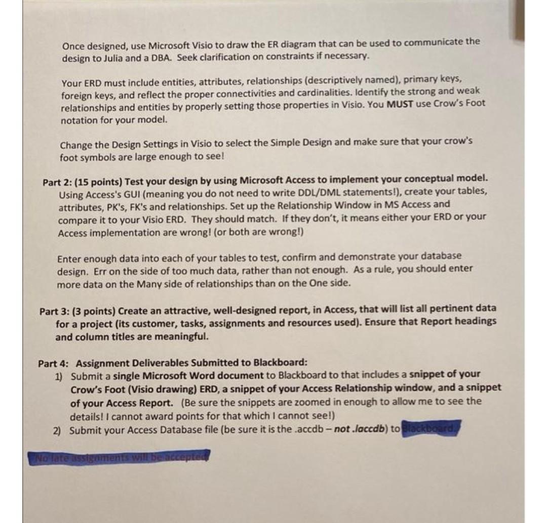 Solved Assignment #2 - Data Modeling Assignment 40 Points | Chegg.com