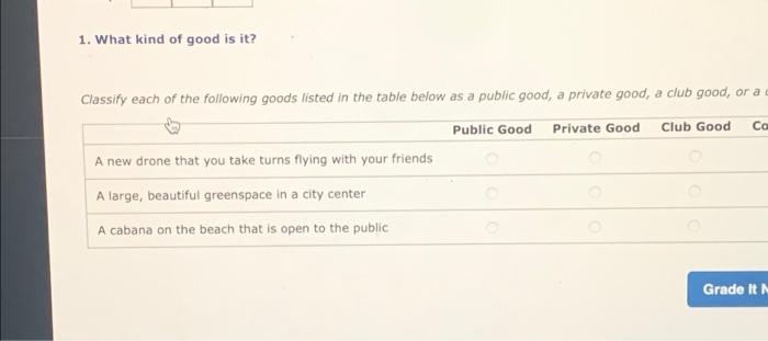 Solved 1. What kind of good is it? Classify each of the | Chegg.com