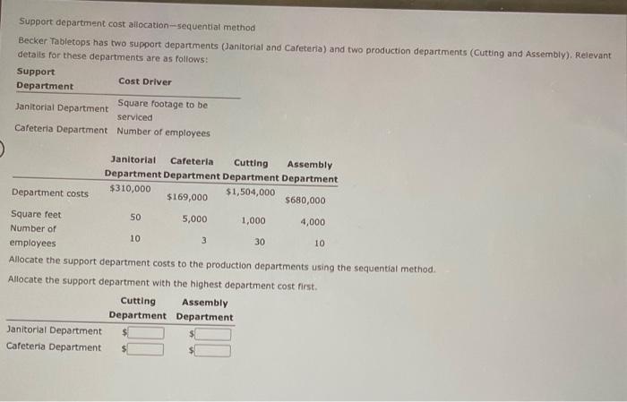 Solved Support department cost allocation-sequential method | Chegg.com