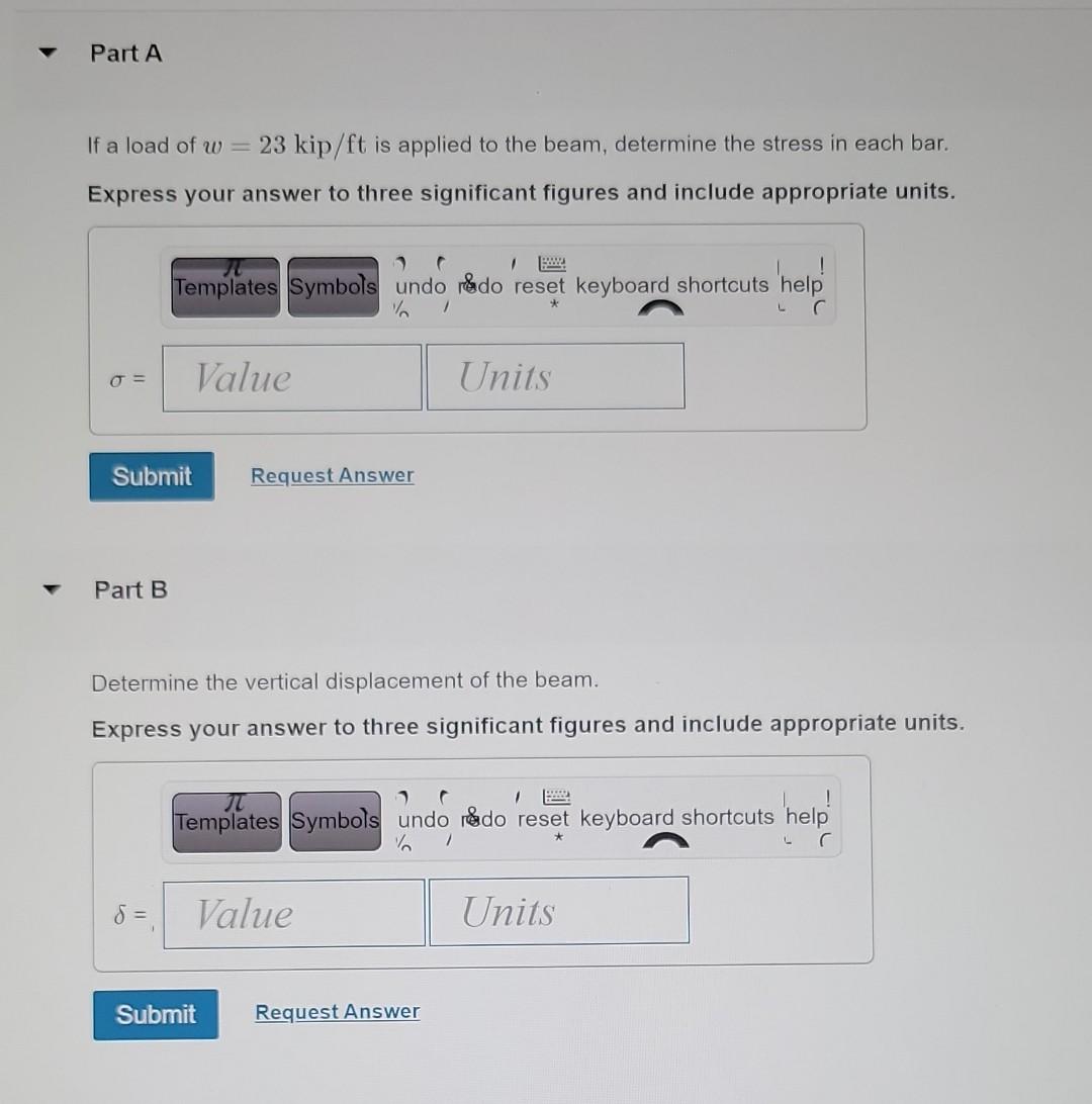 Solved The distributed loading is applied to the rigid beam, | Chegg.com