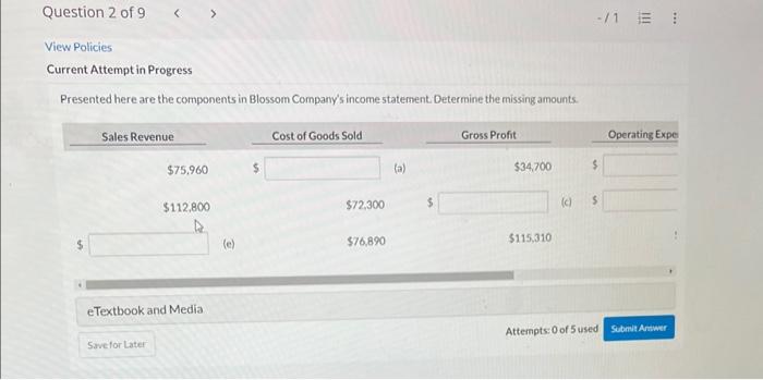 Solved Presented here are the components in Blossom | Chegg.com