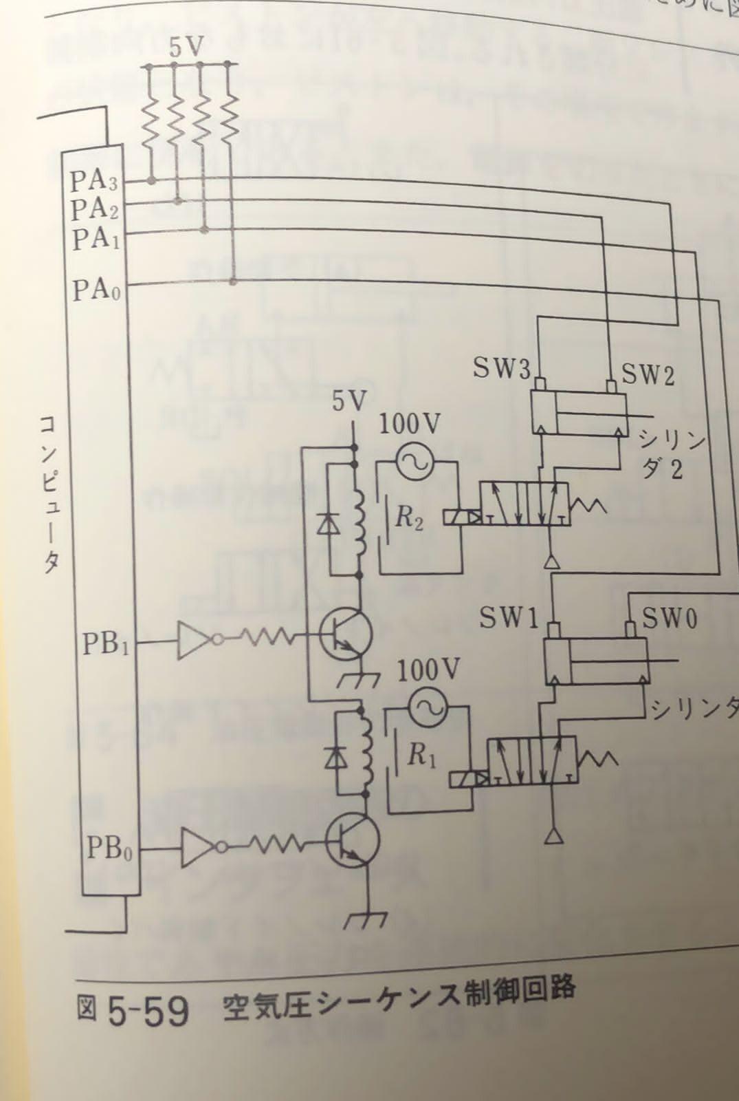 8. In the pneumatic sequence control circuit shown in | Chegg.com