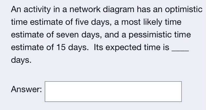 Solved An activity in a network diagram has an optimistic | Chegg.com