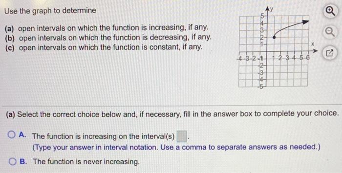 Solved Use the graph to determine AY (a) open intervals on | Chegg.com