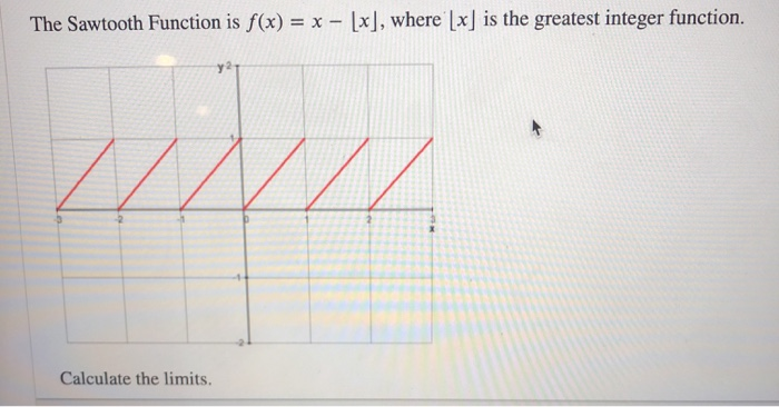 Solved The Sawtooth Function is f(x) = x - [x], where [x] is | Chegg.com