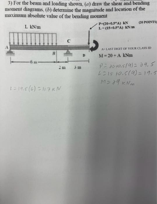 Solved for the beam and loading shown draw the shear and | Chegg.com