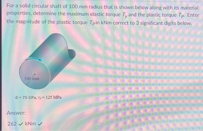 Solved For a solid circular shaft of 100 mm radius that is | Chegg.com