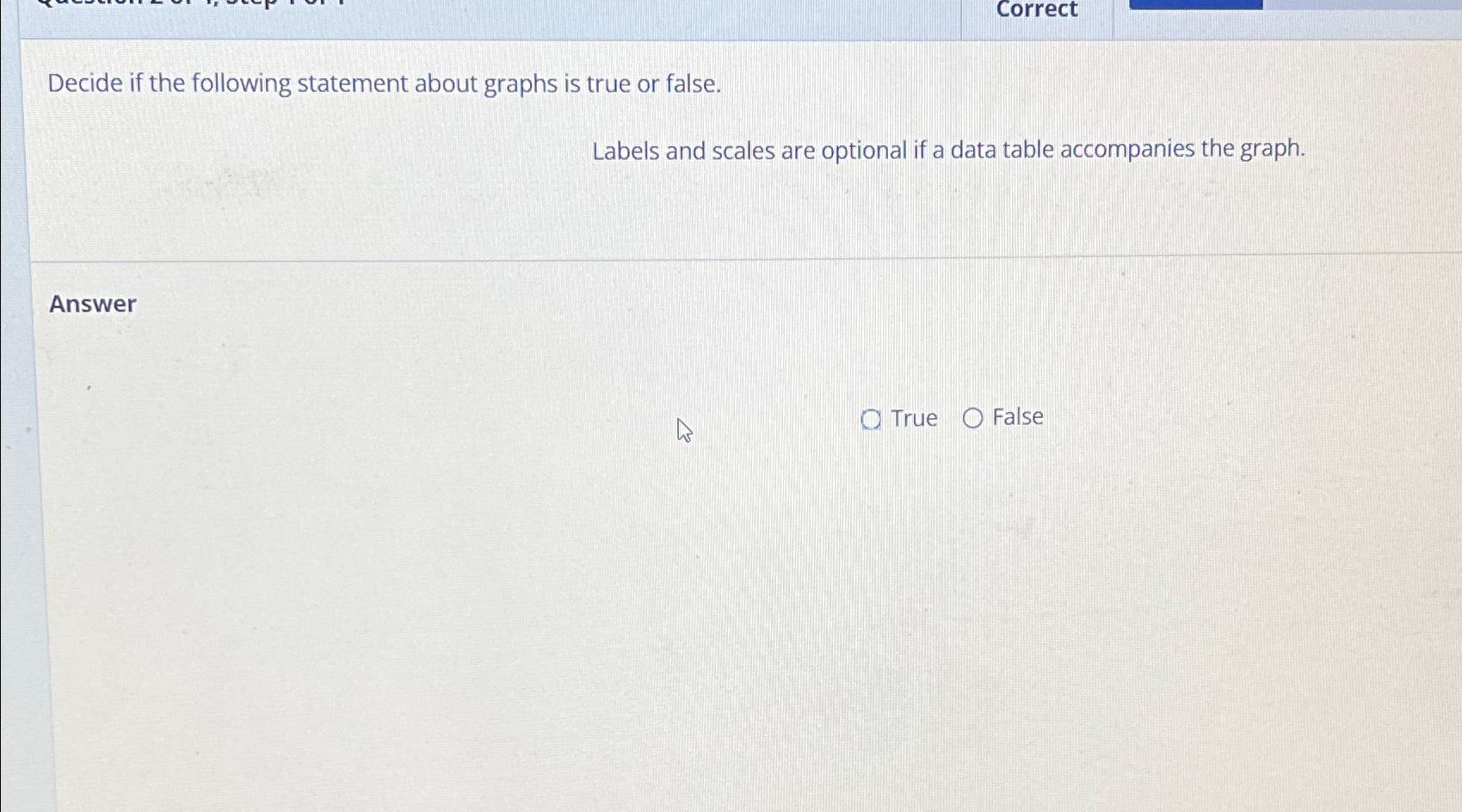 Solved CorrectDecide if the following statement about graphs | Chegg.com