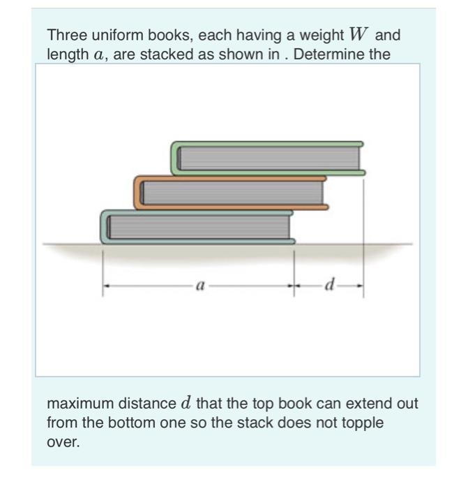 Solved Three uniform books, each having a weight W and | Chegg.com