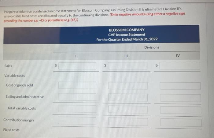 Solved Blossom Company has four operating divisions. During | Chegg.com